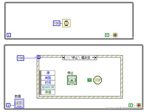 Labview实现应用程序停止或退出 Csdn博客