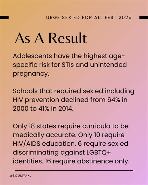 Sex Ed A History Urge