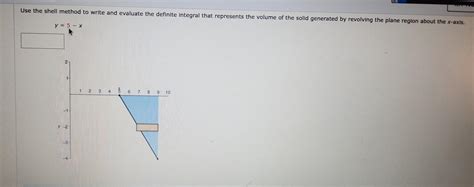 Solved Use The Shell Method To Write And Evaluate The Chegg Com