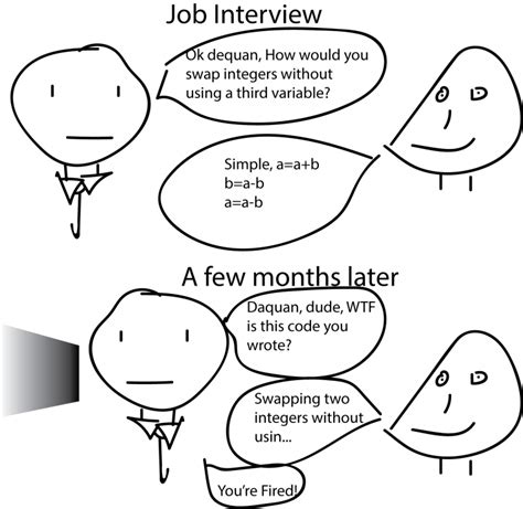 Job Interview ProgrammerHumor Io