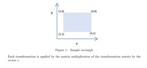 Solved Besides Solving Simultaneous Equations Linear Chegg