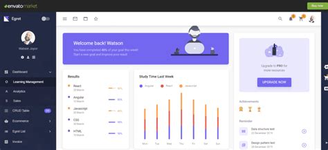Top 8 Material Ui Templates And Themes To Try In 2024 Flatlogic Blog