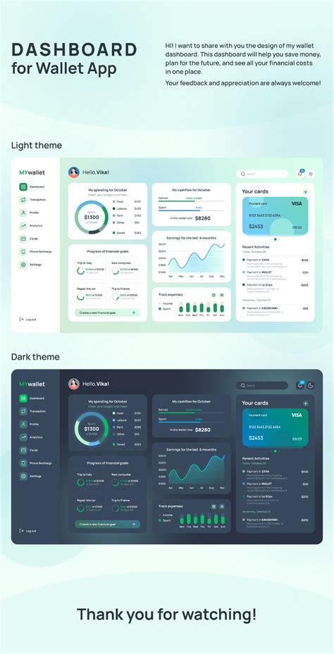 The Best Customer Service Dashboard Examples Artofit
