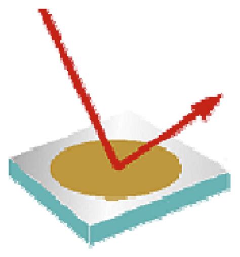 Schematic Diagram To Illustrate The Structure Of The Symmetrical Download Scientific Diagram