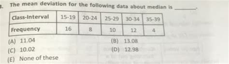 The Mean Deviation For The Following Data About Median Is Qquad Class In The Mean Deviation For The Following Data About Median Is Qquad Class In