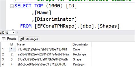 possible regression from ef6 to ef core tph · issue 19307 · dotnet