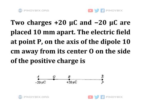 Solution The Electric Field At Point P