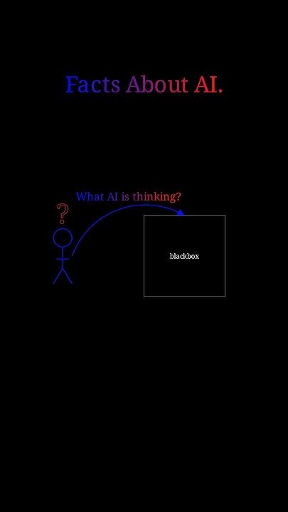 artificial intelligence machinelearning deeplearning