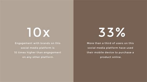 Business Statistics Customizable Template Shutterstock