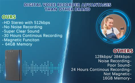 Amazon Com 64GB Mini Digital Voice Recorder Magnetic Voice Activated Recorder With 12 Days
