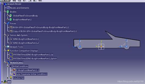 二自由度振动仿真：matlab直接解微分方程andandvirtual lab motion仿真 二自由度振动系统matlab求解 csdn博客