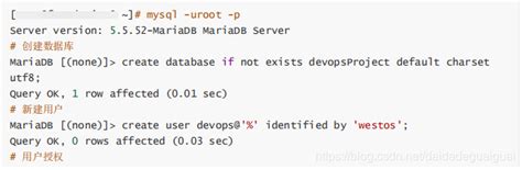 Python项目实战之基于ansible的云平台自动化运维系统python Ansible Django自动化运维 Csdn博客