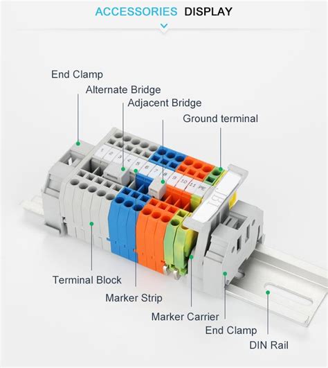 China Cheap DIN Rail Mounted Terminal Blocks Suppliers Manufacturers Factory Direct