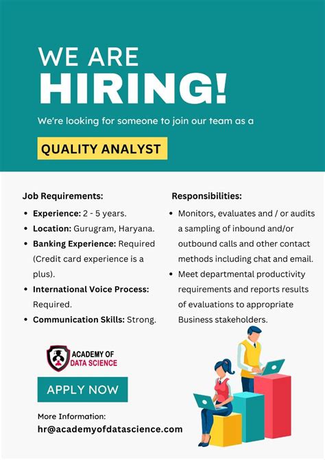 Academyofdatascience Academyofdatasciencelife Qualityanalyst Hiring