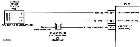 3 Wire Speed Sensor Wiring Diagram Wiring Diagram