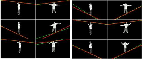 Finding Corresponding Epipolar Lines By Their Motion Barcode Every Download Scientific
