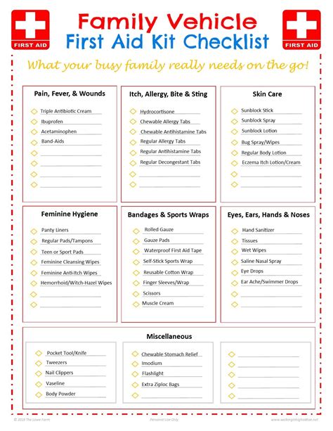 First Aid Kit Checklist Template