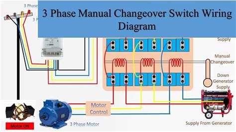 Designing An Automatic Transfer Switch Circuit Diagram A Comprehensive Guide