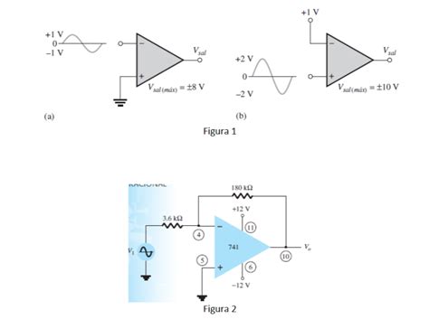 Solved Fig 1 Plot The Waveform Of The Output Voltage For Chegg Com