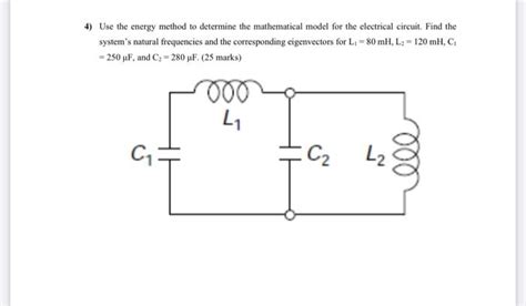 Solved Use The Energy Method To Determine The Chegg