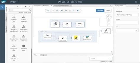 How Does SAP Data Hub Simplify Data Management ITBE