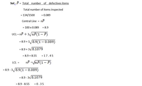 Statistical Process Control Methods Control Chart For Attributes Operations Management
