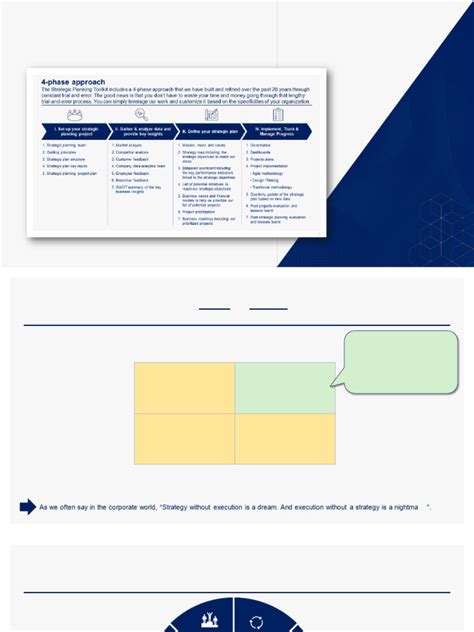 Strategic Planning Toolkit 1711449007 Pdf
