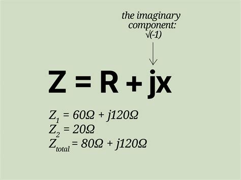 How To Calculate Impedance 10 Steps With Pictures Wikihow