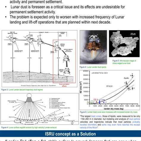 Csam Scan After Die Attach By Pressure Assisted Ag Sintering Download Scientific Diagram