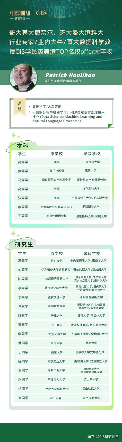 数据科学哥大教授带你深入机器学习与nlp自然语言处理 知乎