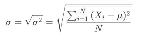 8 Descriptive Statistics Concepts Explained Using R Analytics Vidhya