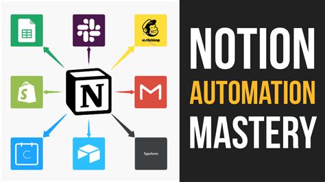 Notion Automation Mastery Beta