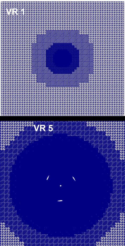 Variable Refinement Regions Shown For The Entire Simulation Domain