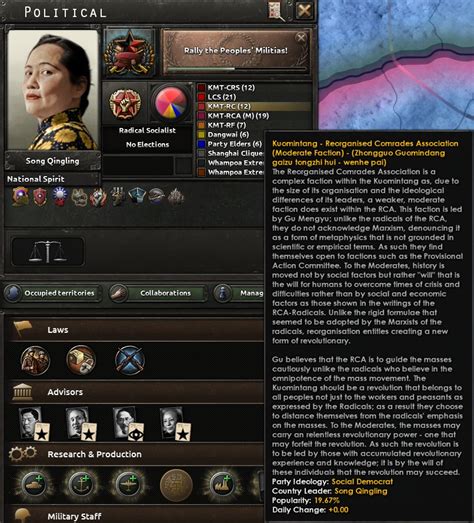 Chi Gu Should Lead Socdems Under Song · Issue 22943 · Kaiserreichkaiserreich 4 Bug Reports
