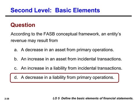 Chapter 02 Ppt Intermediate Accounting Chapter 02 Ppt