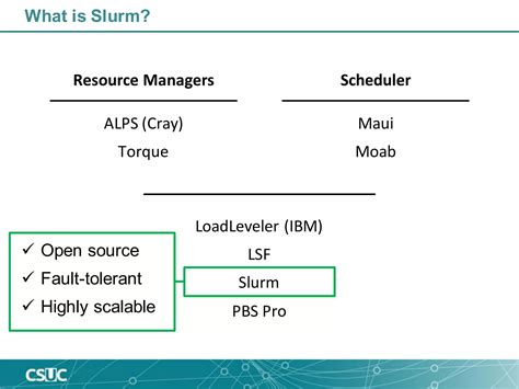 Introduction To Slurm Pdf