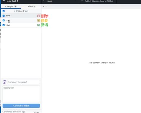 git 快速入门 clone a repository from the internet csdn博客