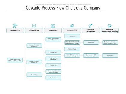 Cascade Flow Chart SlideTeam