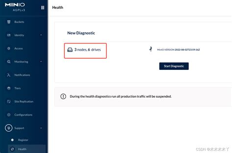 centos云主机下使用docker、docker compose部署minio集群 minio docker compose 部署 csdn博客
