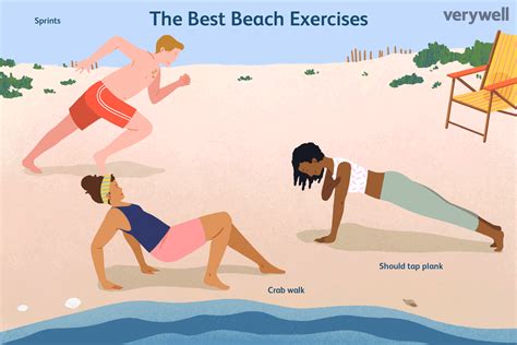 Beach Fitness