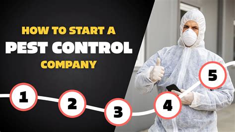 How To Start A Landscaping Business Step By Step Guide