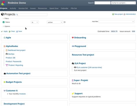 Reports For Redmine To Make Smarter Business Decisions Alphanodes