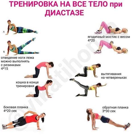 Упражнения при диастазе прямых мышц живота для лечения без операции ...