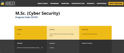 BEST Cyber Security Courses In India Compared
