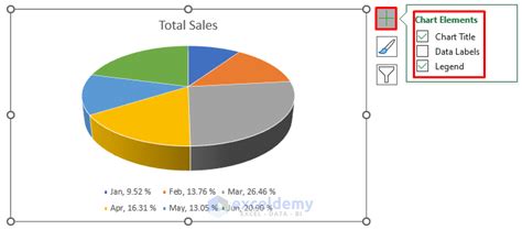How To Show Percentage In Legend In Excel Pie Chart With Easy Steps