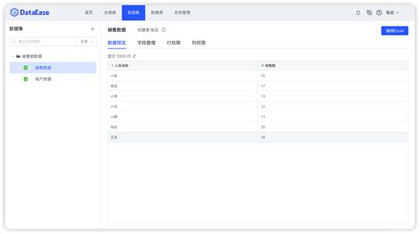通过dataease行列权限设置实现数据权限管控 行权限 csdn博客