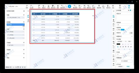 Bi数据可视化报表开发:分析模型vs自定义sql 墨天轮 Bi数据可视化报表开发:分析模型vs自定义sql 墨天轮