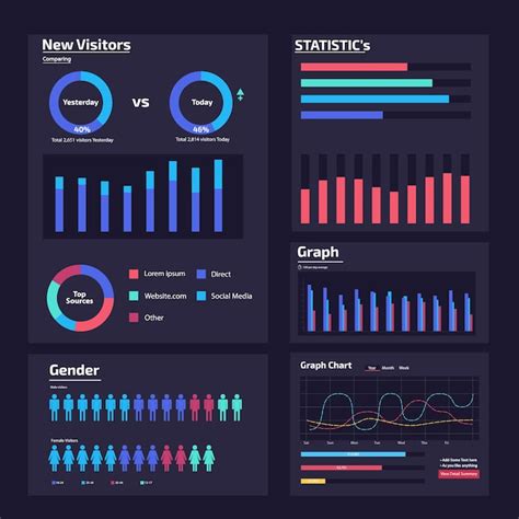 Premium Vector Infographic Web Analysis Element Design