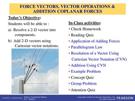 PPT - FORCE VECTORS, VECTOR OPERATIONS & ADDITION COPLANAR FORCES ...