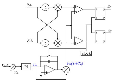 Soft Switching Technology Of Three Phase Six Switch Pfc Rectifier